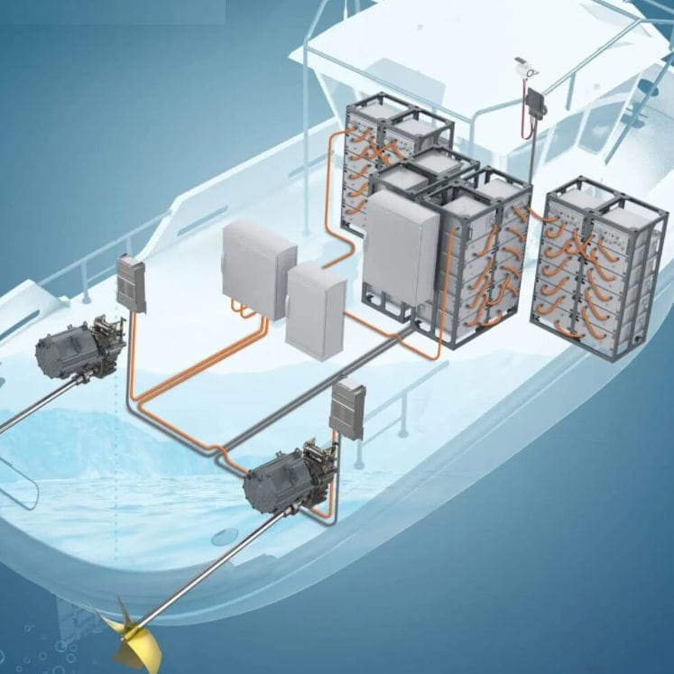 Sistema de propulsión para buque - BLUE PROPULSION - SYM NAVAL - para ...