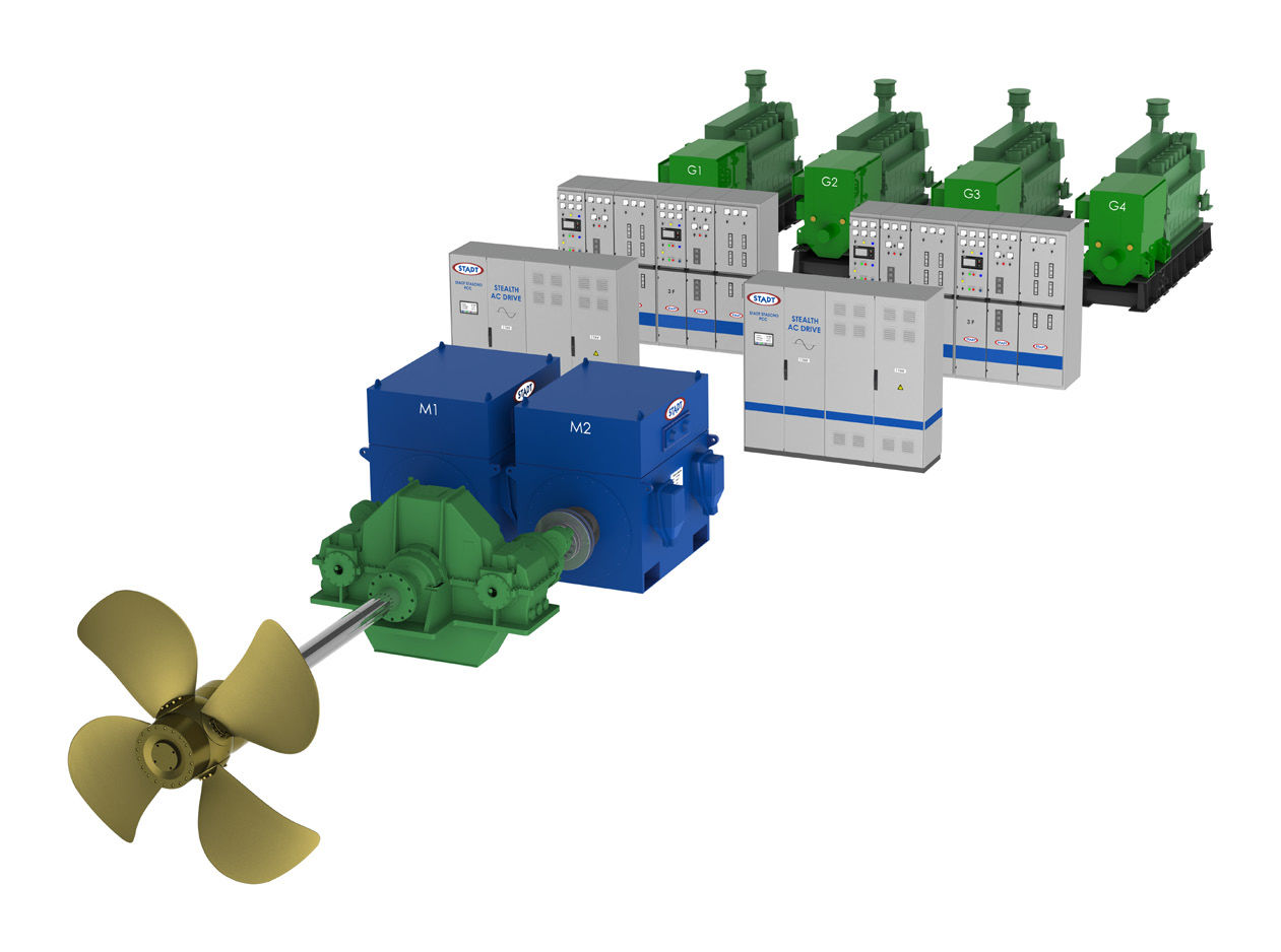 Sistema de propulsión para buque - STADT - híbrido diésel-eléctrico ...