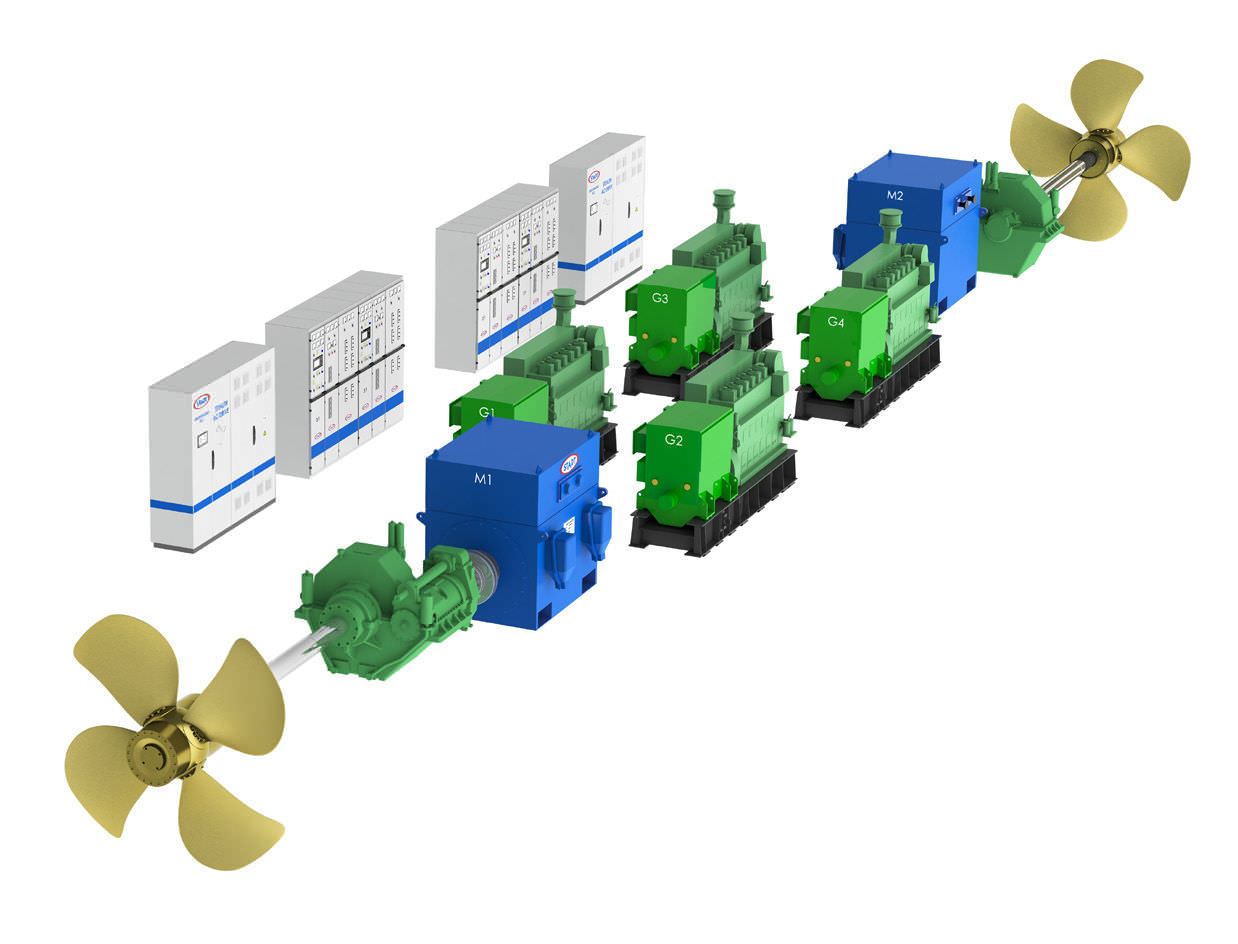 Sistema de propulsión para buque - STADT - híbrido diésel-eléctrico ...
