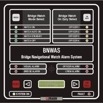 BNWAS - BNWAS - Praxis Automation Technology